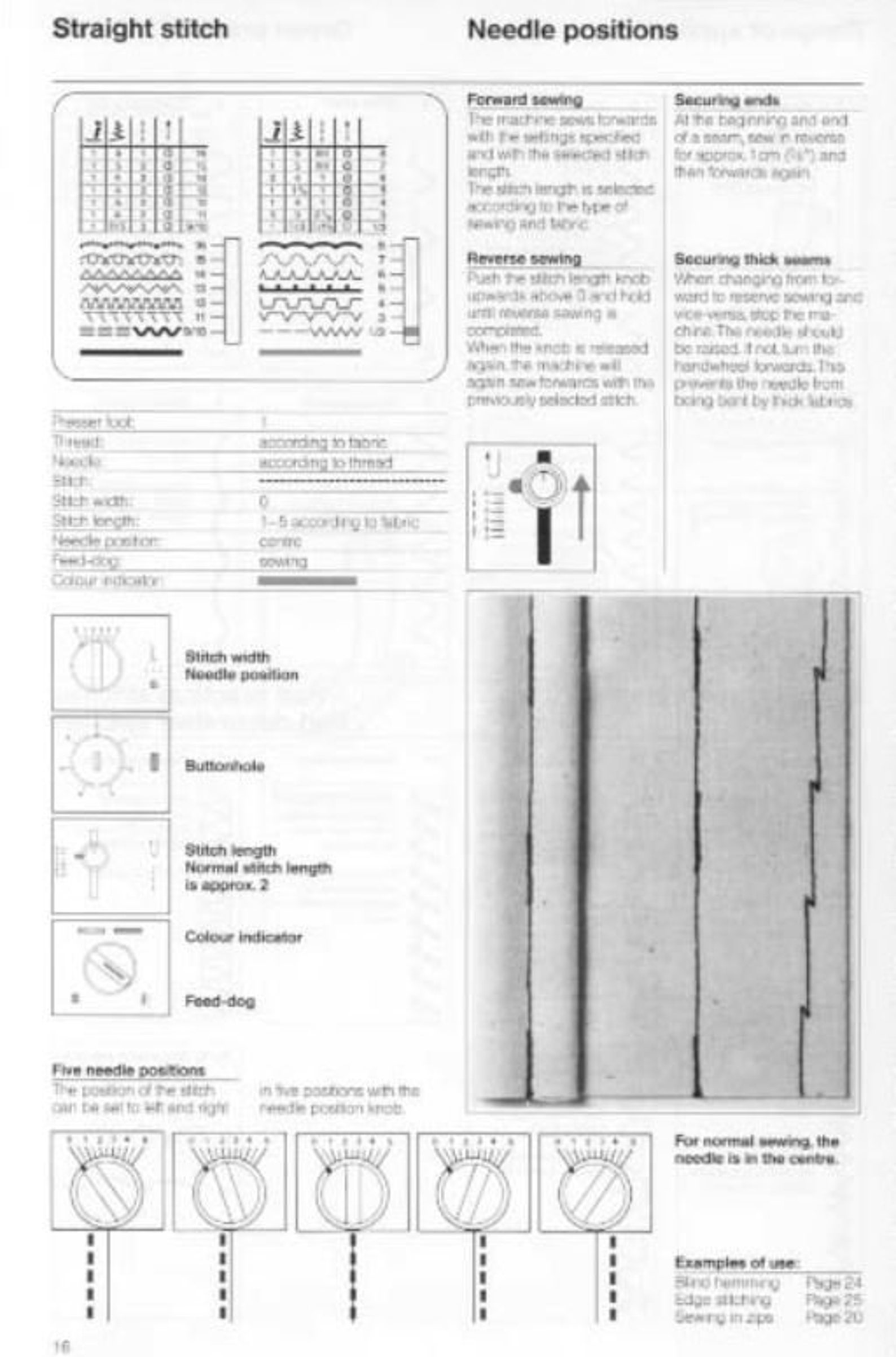Bernina 1001 Sewing Machine Instruction Manual Users Guide PDF Instant ...