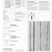 Bernina 1001 Sewing Machine Instruction Manual Users Guide PDF Instant ...