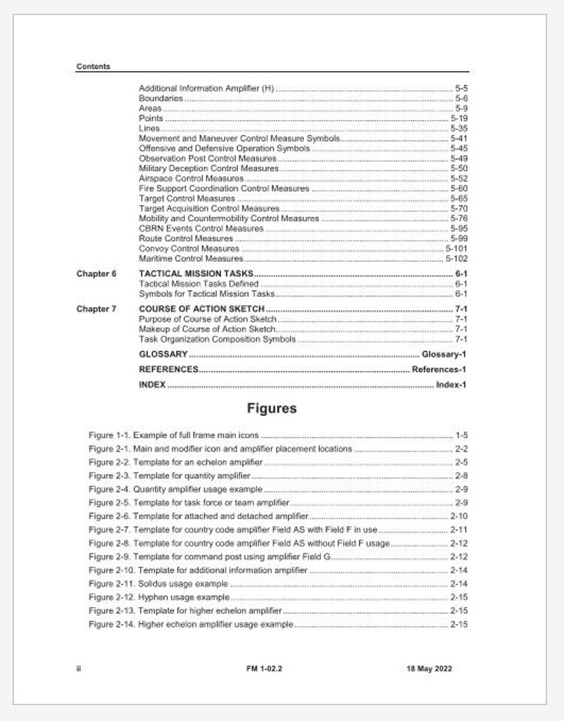 2022 U.S. Army Guide to Military Symbols Field Manual PDF FM 1-02.2 ...
