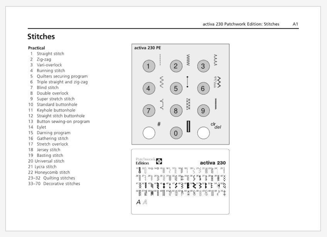 Bernina Activa 220, Activa 230 and Activa 240 Operation Instruction ...