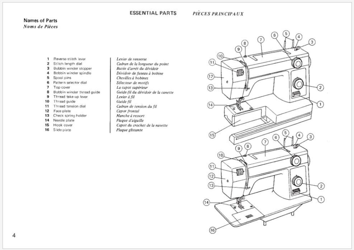 Janome Model 344 Operator's Instruction Manual PDF Instant Download - Etsy