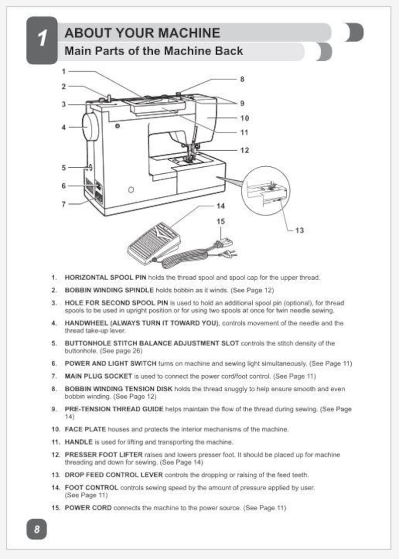Singer Model 44S Operator's Instruction Manual PDF - Etsy