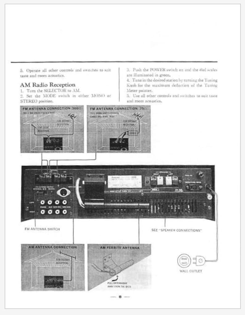 Sansui 300 AM FM Stereo Tuner Amplifier Service Manual Instant - Etsy