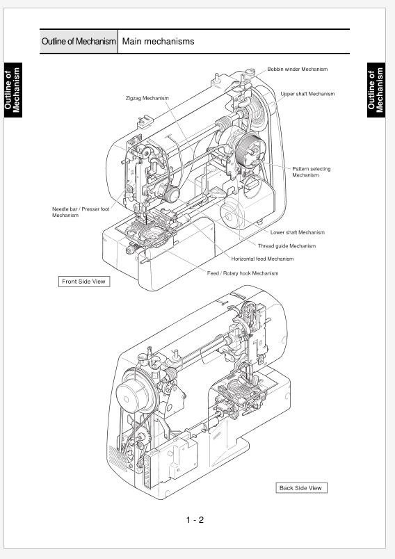 Brother X7, X14 and X17 Sewing Machine Service Manual Instant Download ...