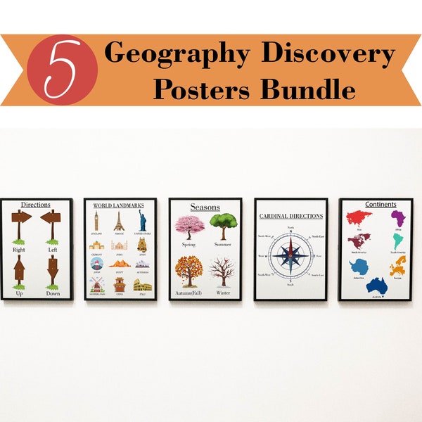 Cardinal Directions - Etsy