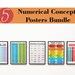 Kids Poster Bundle Numerical Concepts | Counting | Cardinal & Ordinal ...