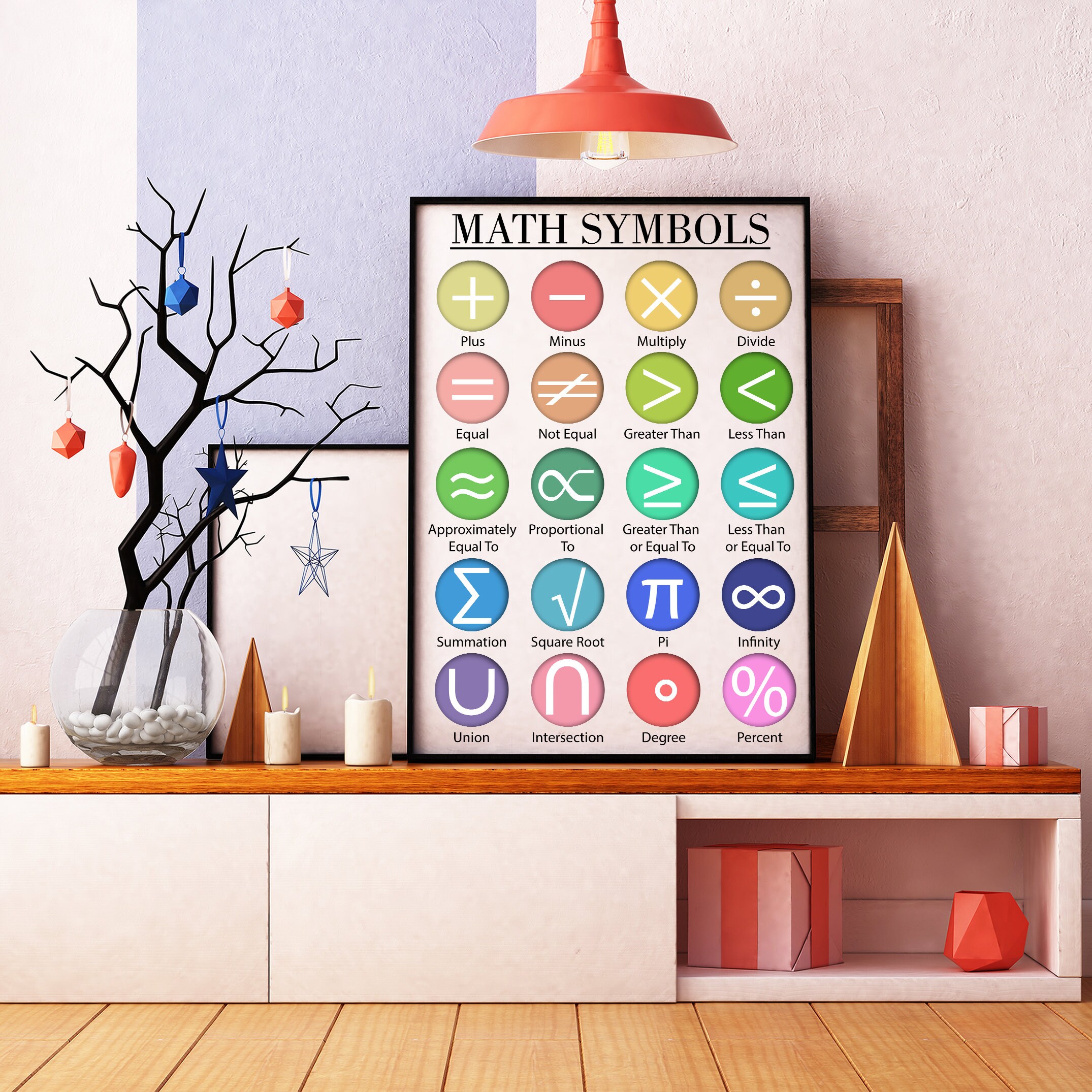Math Symbol Poster for Kids Digital Download PDF JPG - Etsy