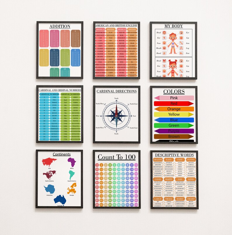 Set of 50 Kids Posters for Kids Wall Decor, Free Commercial Use ...