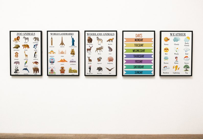 Educational Kids Posters, Set of 50, Nursery Wall Art (digital Download ...