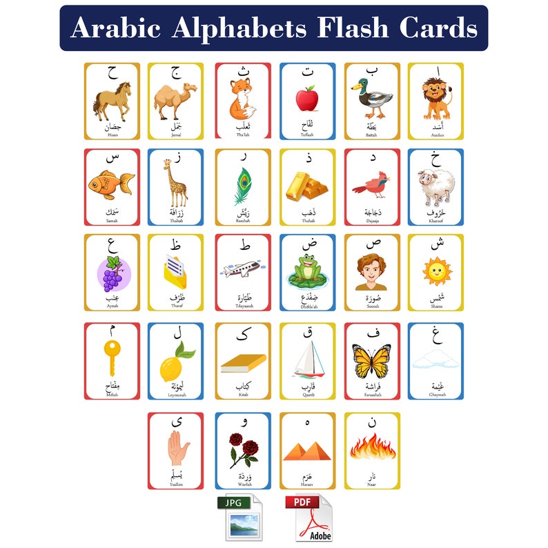 Arabic Words Pictures | Arabic Character With Photos Flash Cards, Kids ...