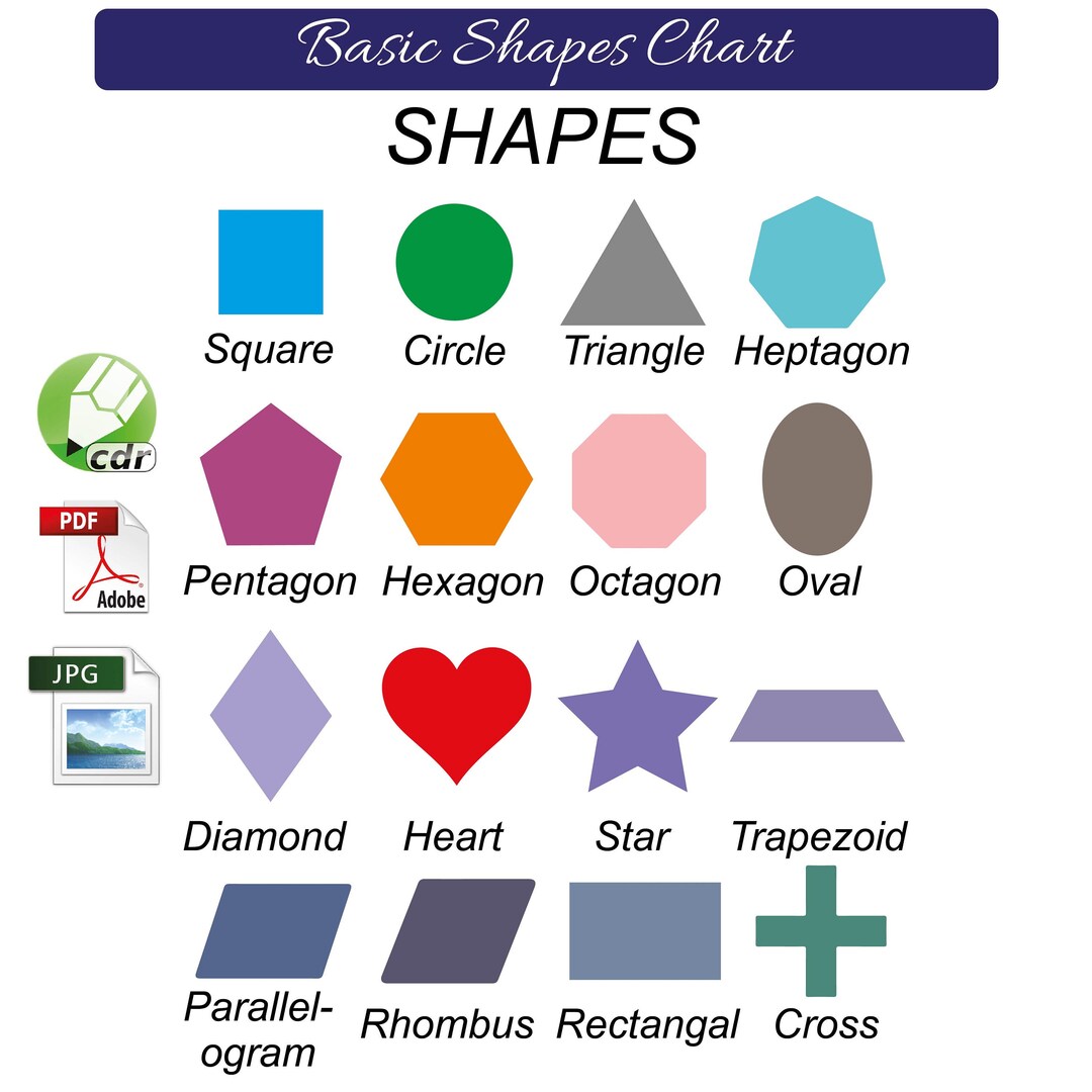 Shapes Color Poster for Education Purposes for Kids Toddlers Printable ...