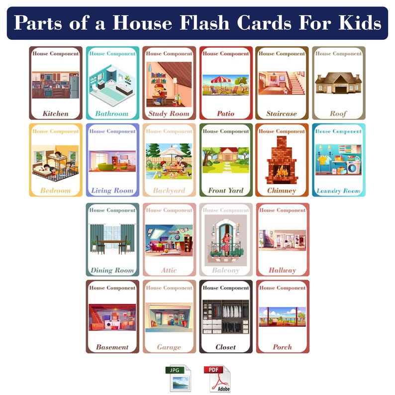 House Components Cards | Parts of a House Flash Cards for Kids ...
