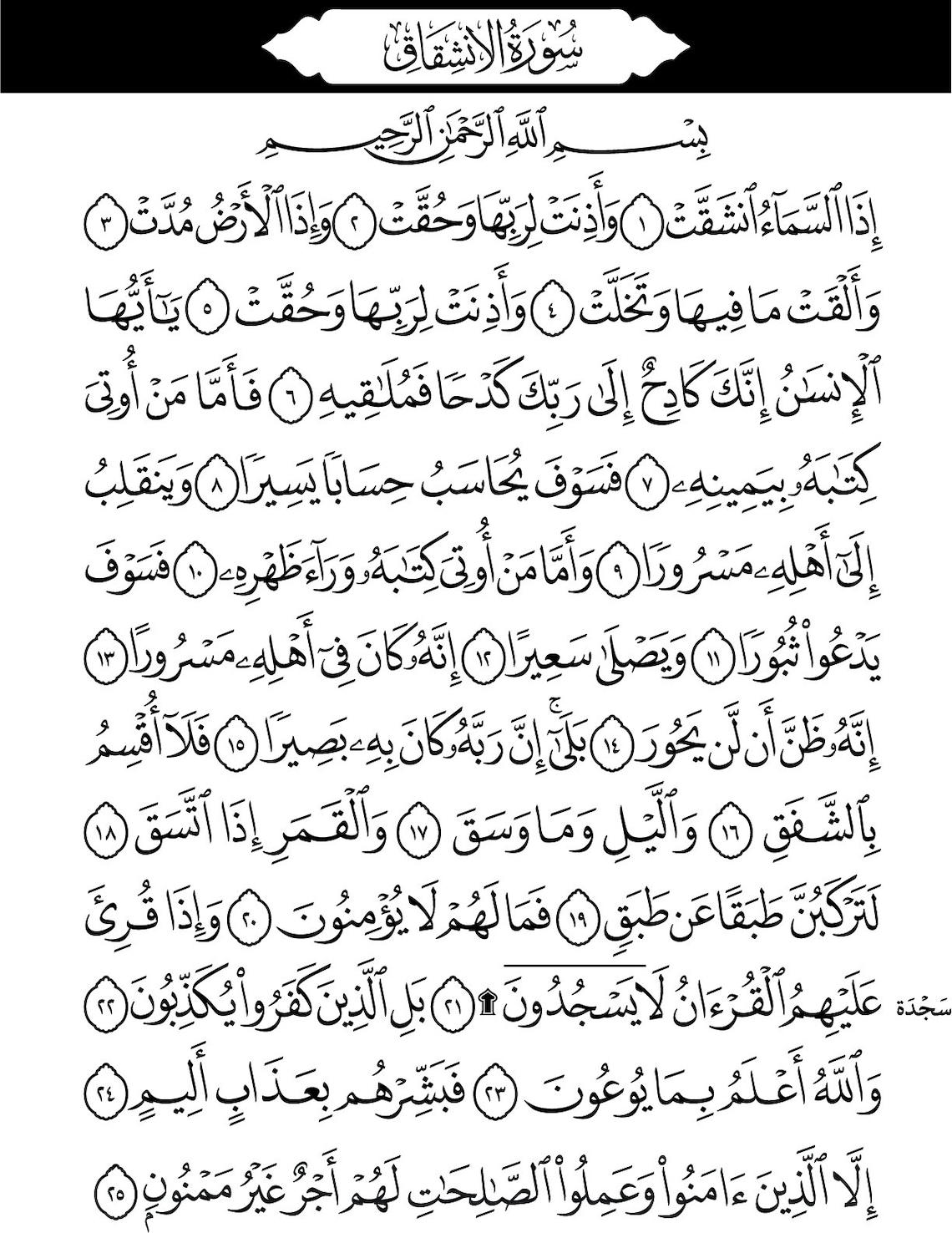 Surah Al Inshiqaq 84 سورة الانشقاق Full Surah in Pdf, SVG, EPS ...