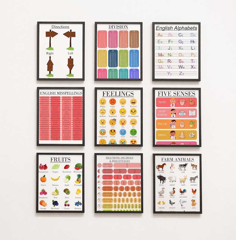 Educational Kids Posters, Set of 50, Nursery Wall Art (digital Download ...
