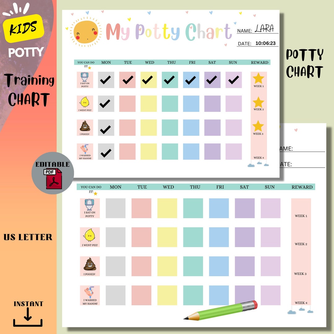 Editable Potty Chart| Potty Training Chart|custom Sticker Chart|potty ...