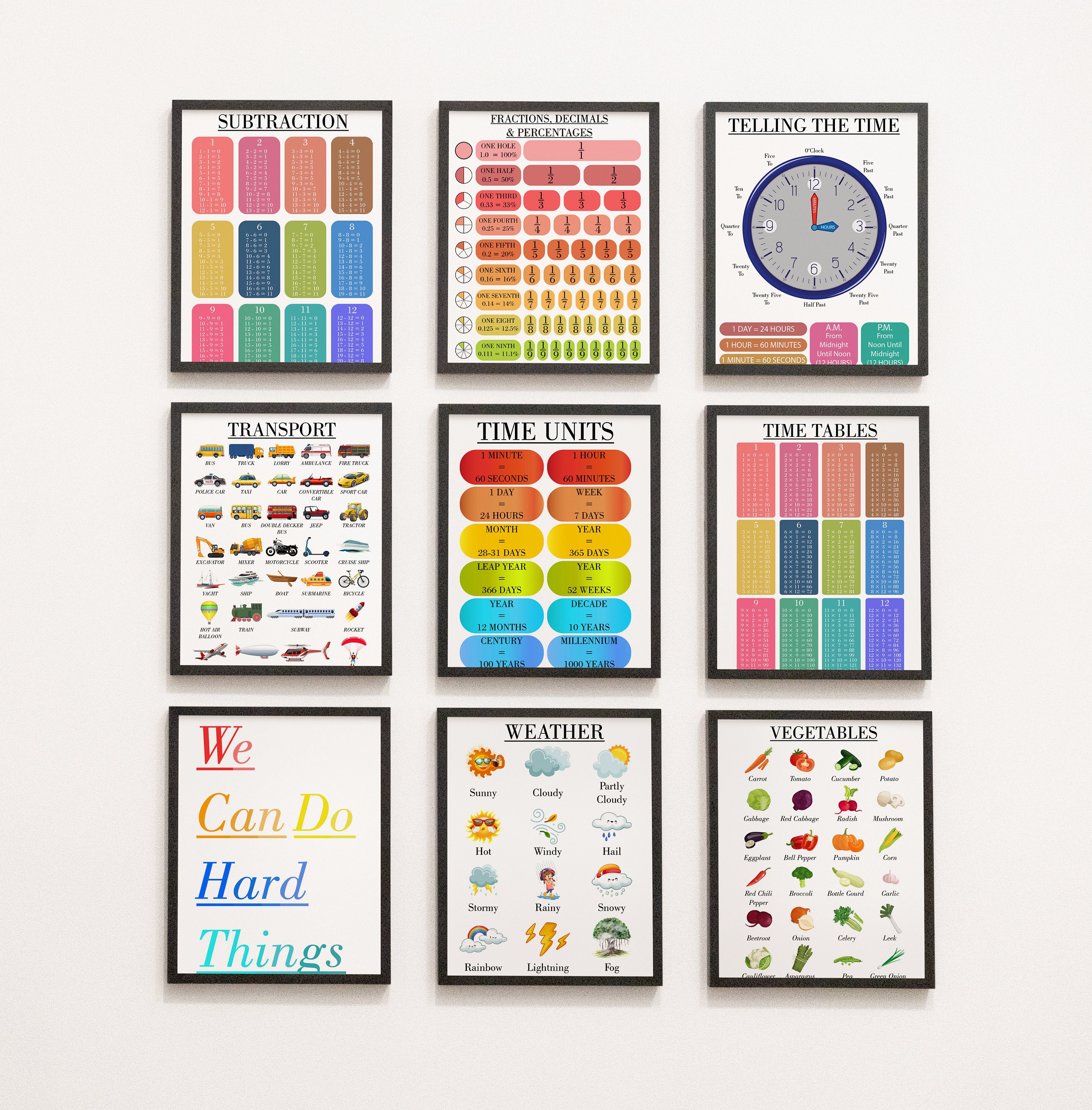 Set of 50 Kids Posters for Kids Wall Decor, Free Commercial Use ...