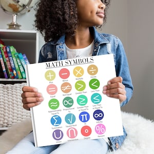 Math Symbol Poster for Kids Digital Download PDF JPG - Etsy
