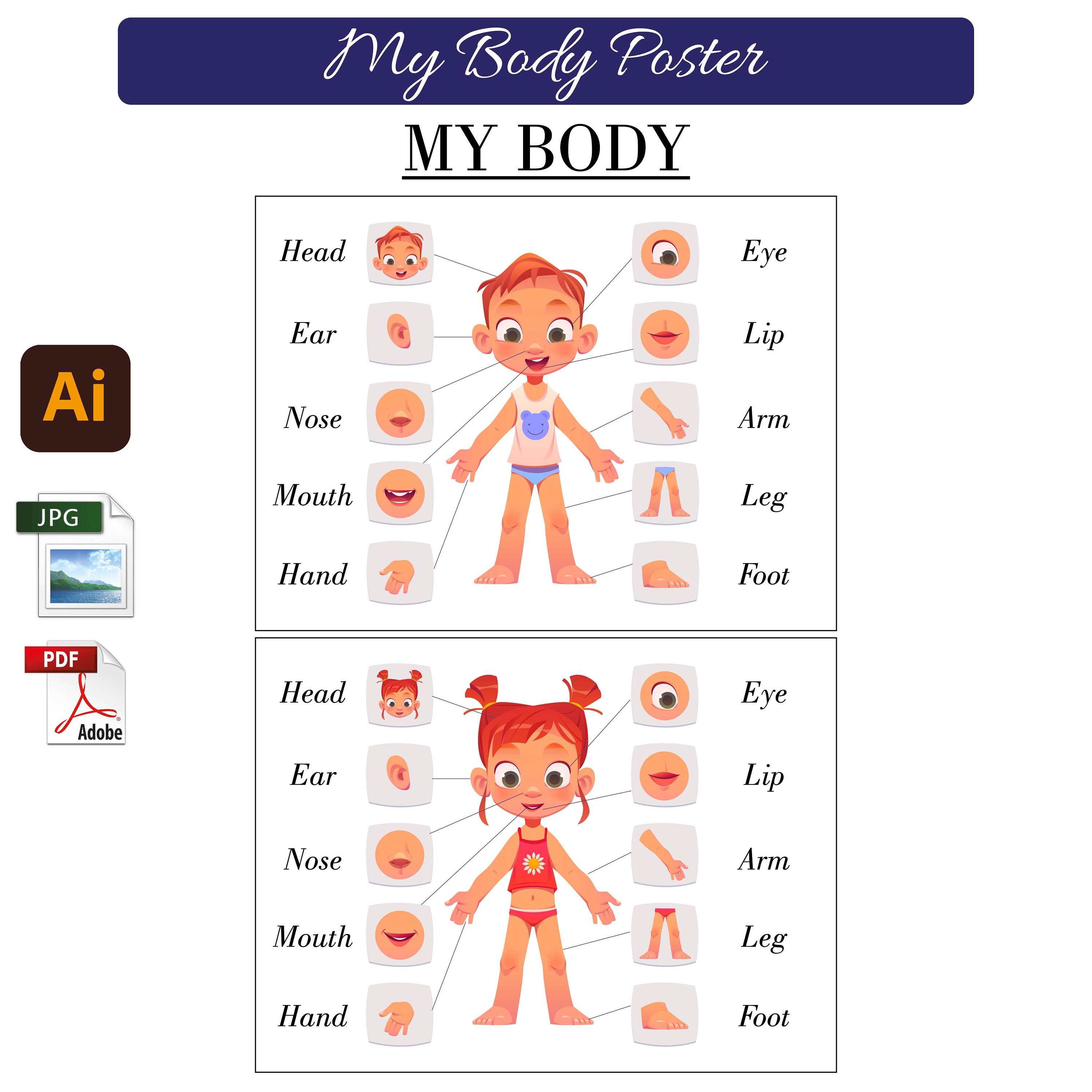 Body Parts Kids Poster | Parts of Bodies Learning for Children | Visual ...
