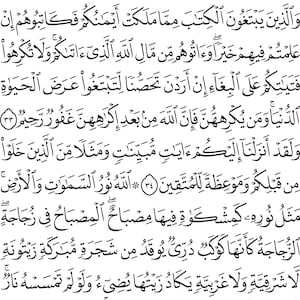Digital Surah an Nur 24 سورة النور / Sura Al Noor All Verses SVG PNG ...
