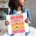 Five Senses Learning Poster for Kids Instant Download PDF JPG Printable ...