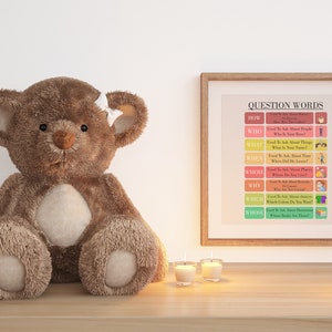 Question Words Kids Poster | WH Questions Visual Reference Nursery Room ...