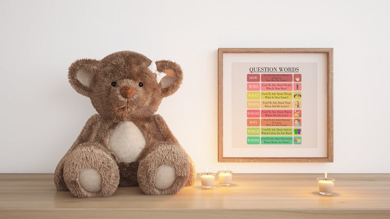 Question Words Kids Poster WH Questions Visual Reference Nursery Room ...