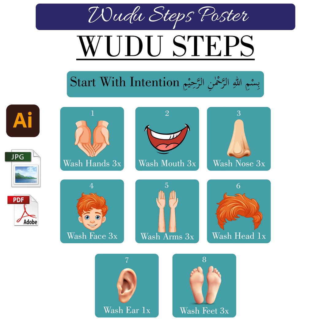 How to Perform Wudu Ablution Guide for Kids Printable Poster PDF JPG AI ...