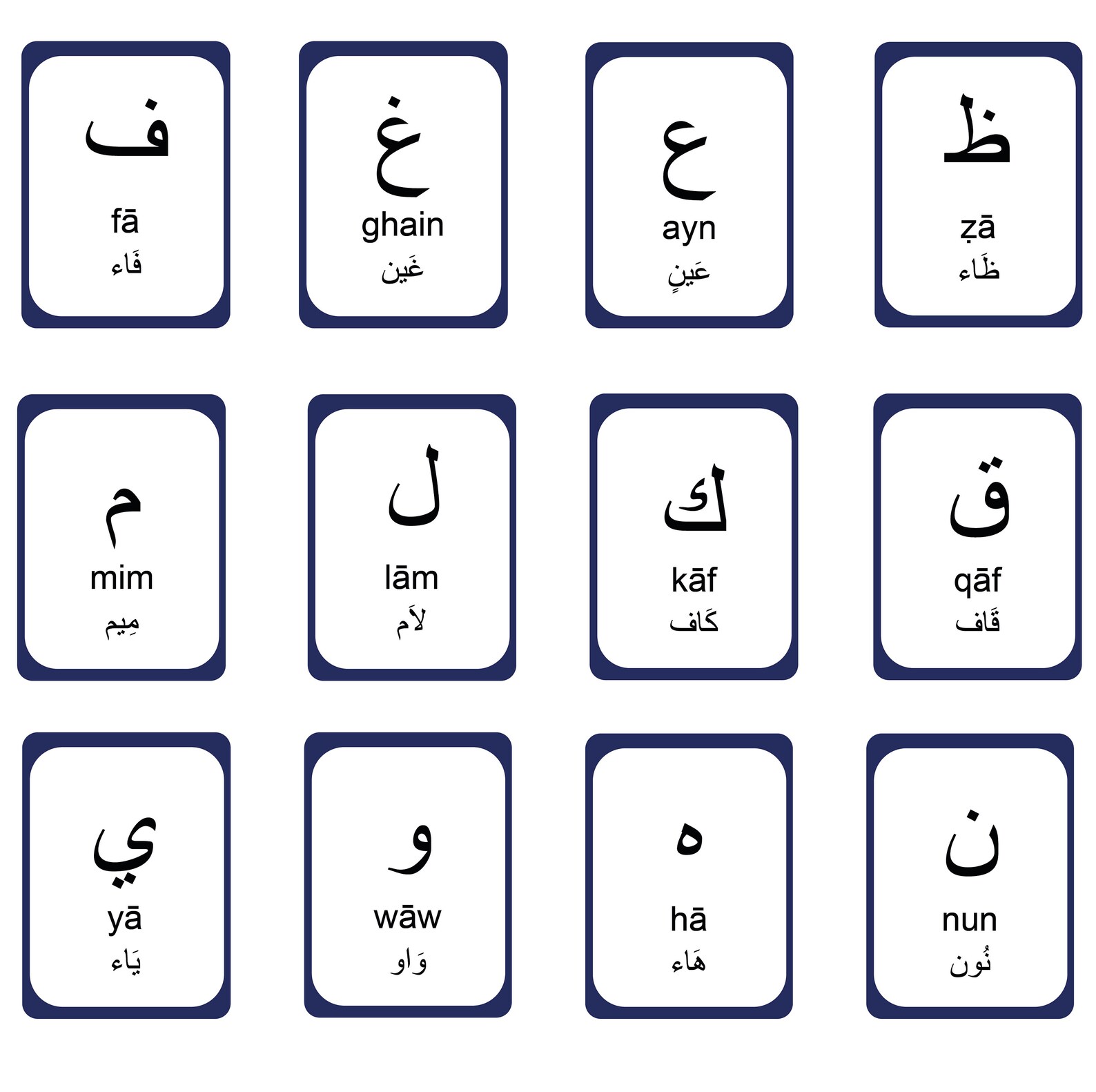 Arabische Alphabet Bildkarten Druckbare Karten PDF Download Buchstaben ...