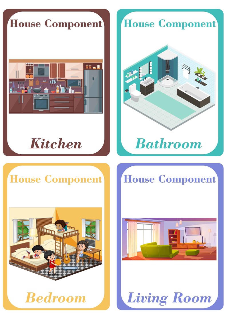 House Components Cards | Parts of a House Flash Cards for Kids ...