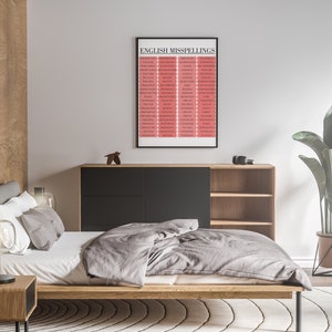 English Misspellings Words Kids Poster | 100 Commonly Misspelled Words ...