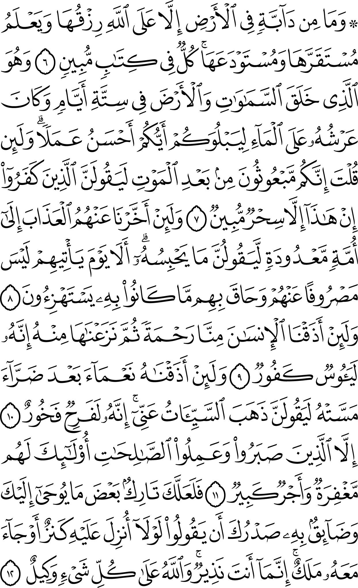 Digital Surah Hud 11 All Verses SVG PNG .AI Vector Illustrator Cricut ...