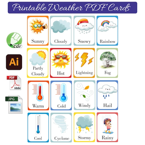 Tarjetas Didácticas Sobre El Clima En Formato Pdf