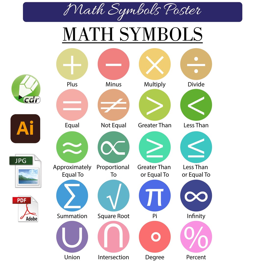 Math Symbol Poster for Kids Digital Download PDF JPG - Etsy