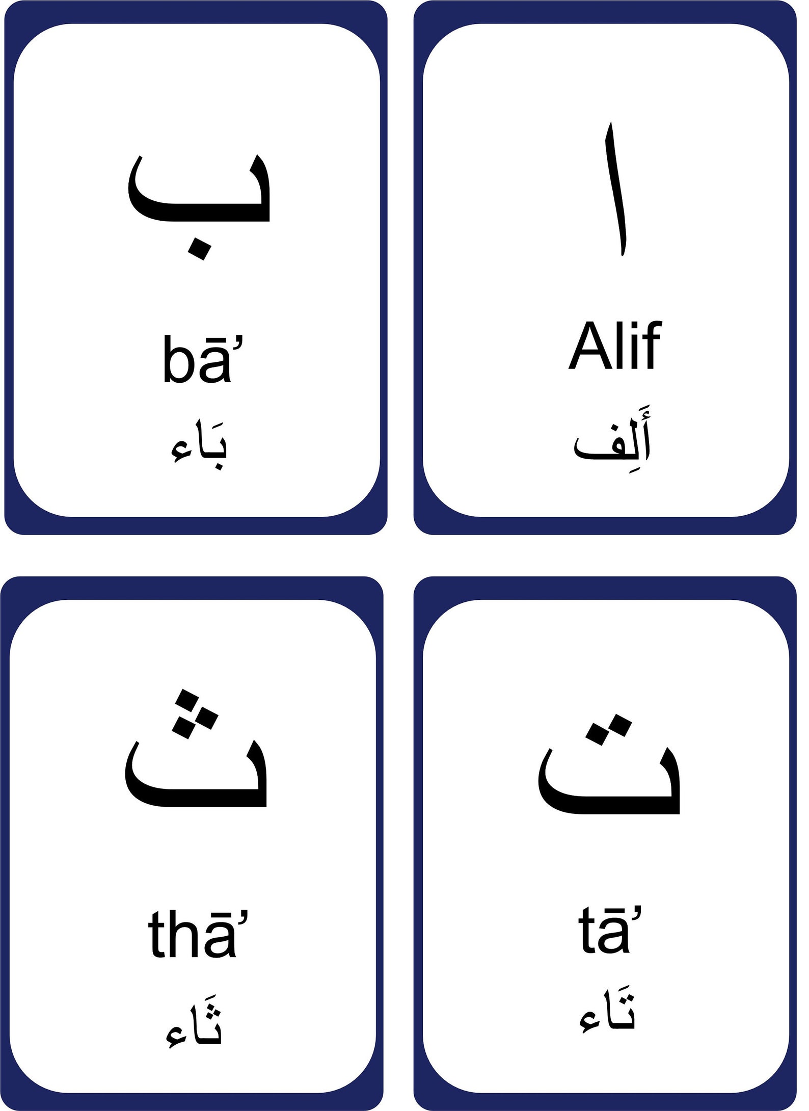 Arabische Alphabet Bildkarten Druckbare Karten PDF Download Buchstaben ...