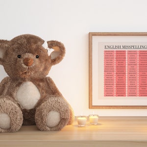 English Misspellings Words Kids Poster | 100 Commonly Misspelled Words ...