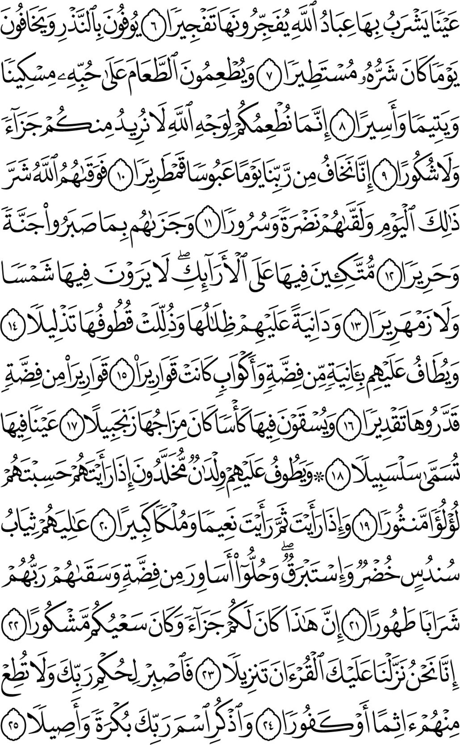 Surah Al-insan 76 سورة الإنسان Surah Al Insaan Full Surah - SVG, EPS ...
