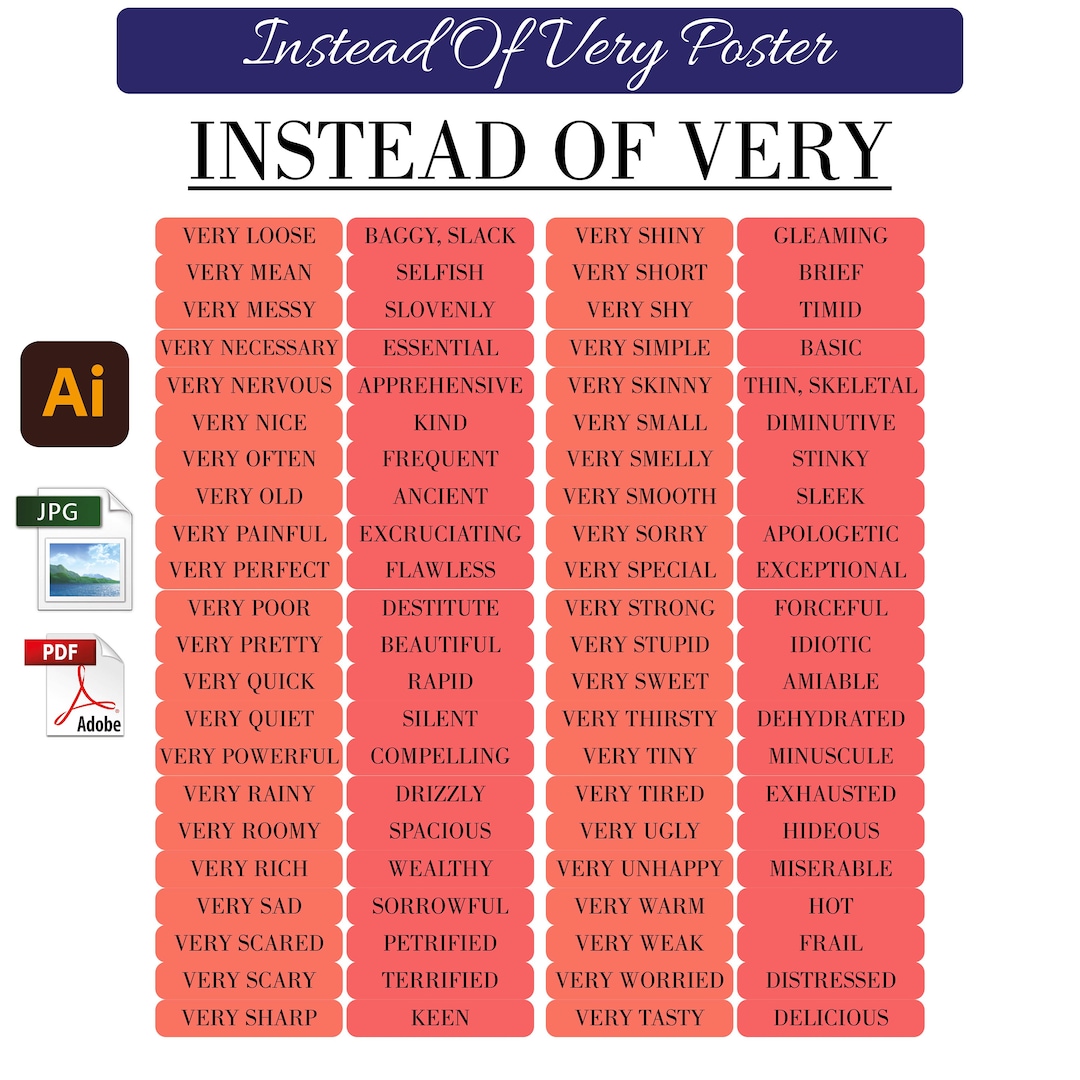 Instead of Very Words Kids Poster | Alternative to Very in English ...
