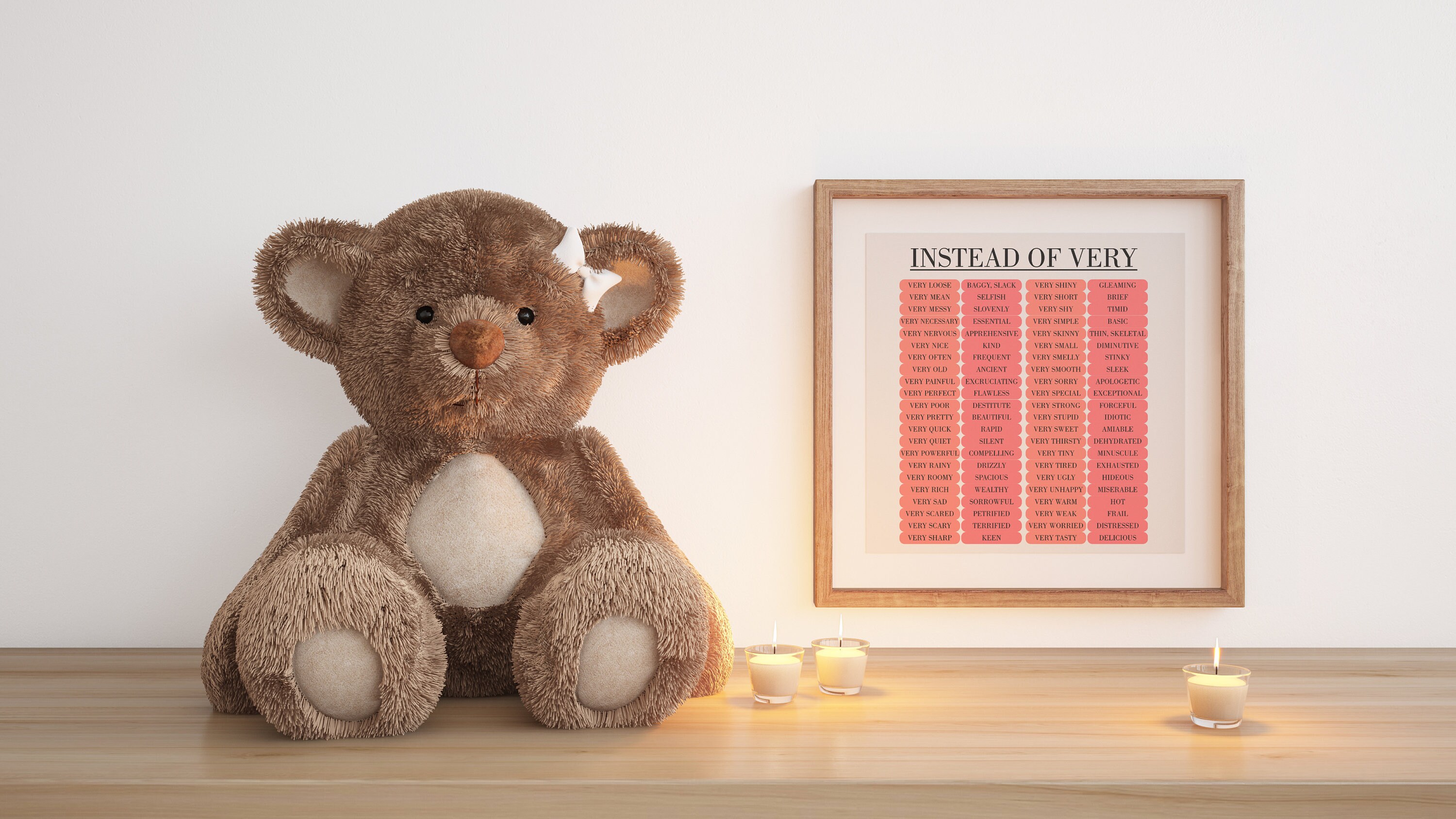 Instead of Very Words Kids Poster Alternative to Very in English ...