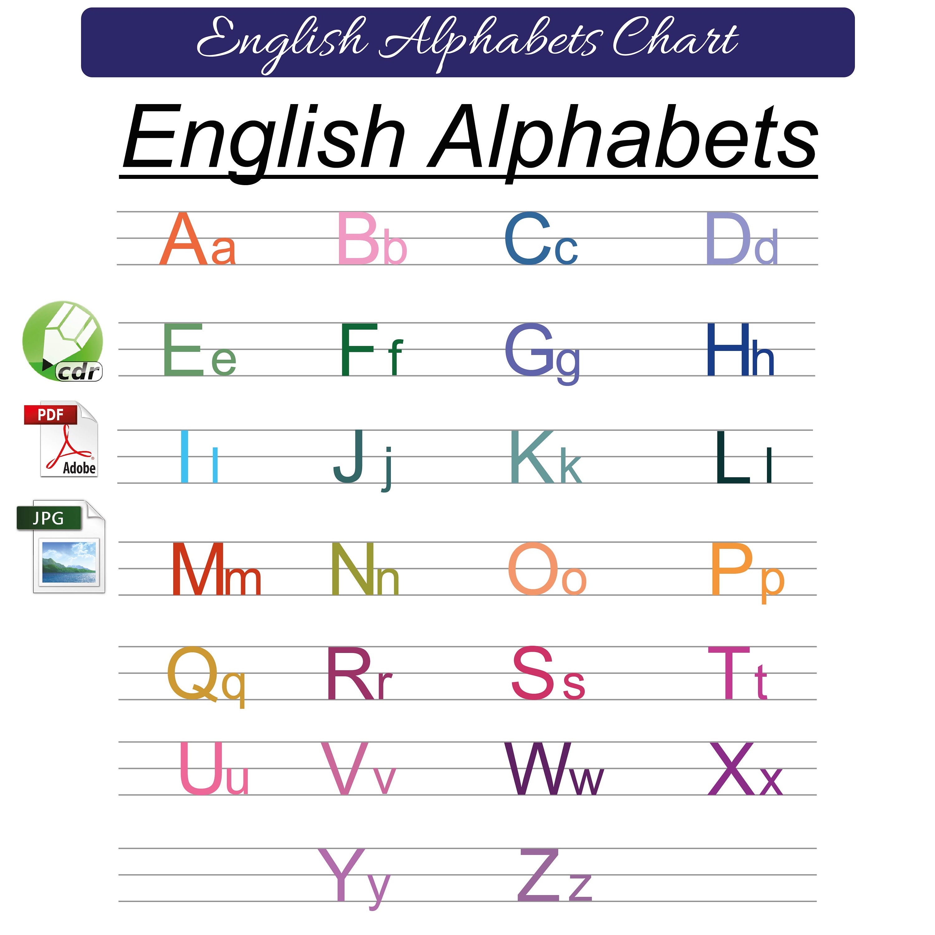 English Alphabets Letters Color Poster for Education Purposes - Etsy