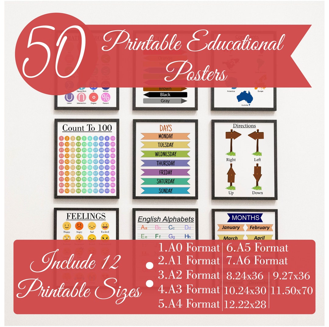 Set of 50 Kids Posters for Kids Wall Decor, Free Commercial Use ...