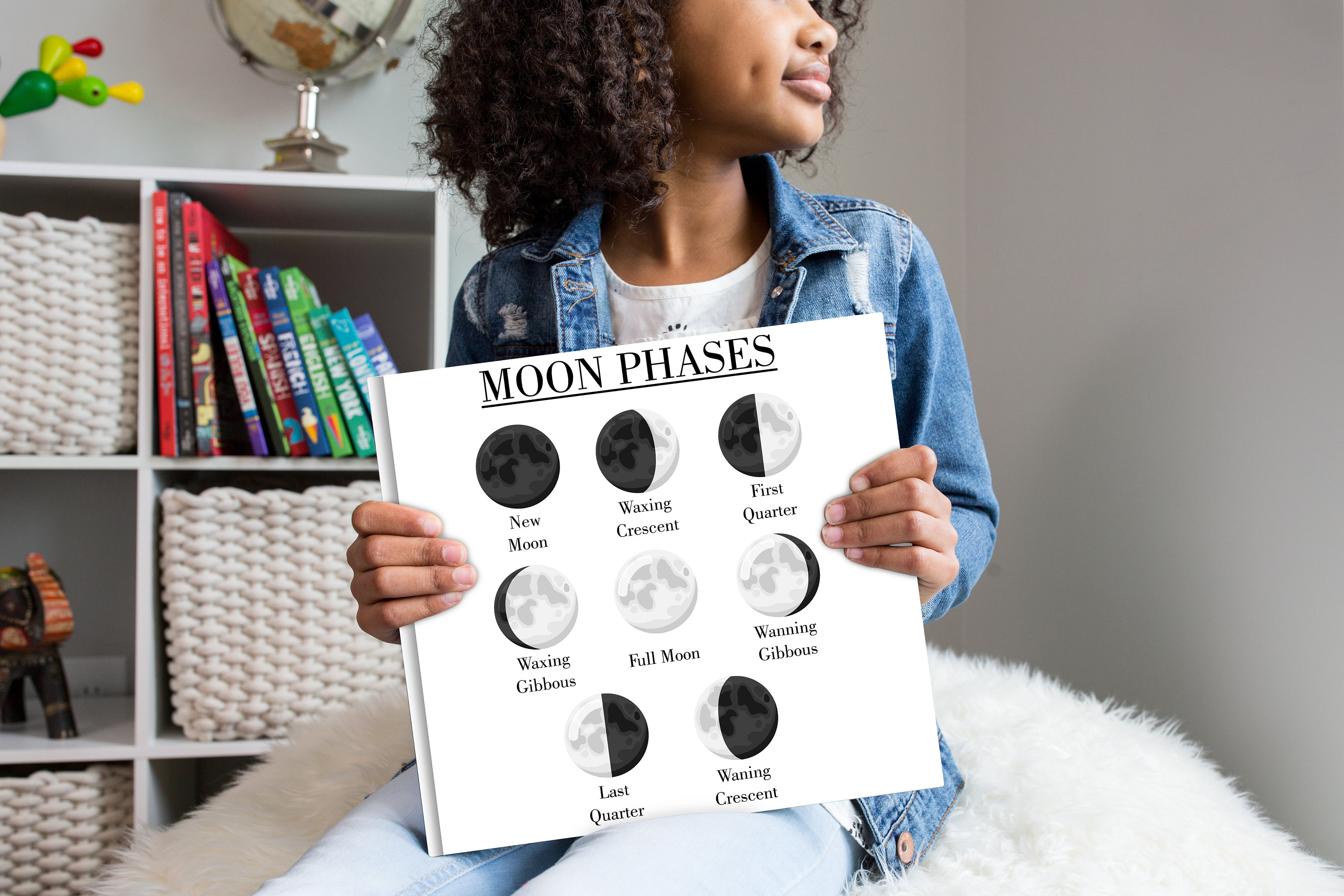 Moon Phases Kids Learning Poster Digital Download PDF JPG .ai and CDR ...