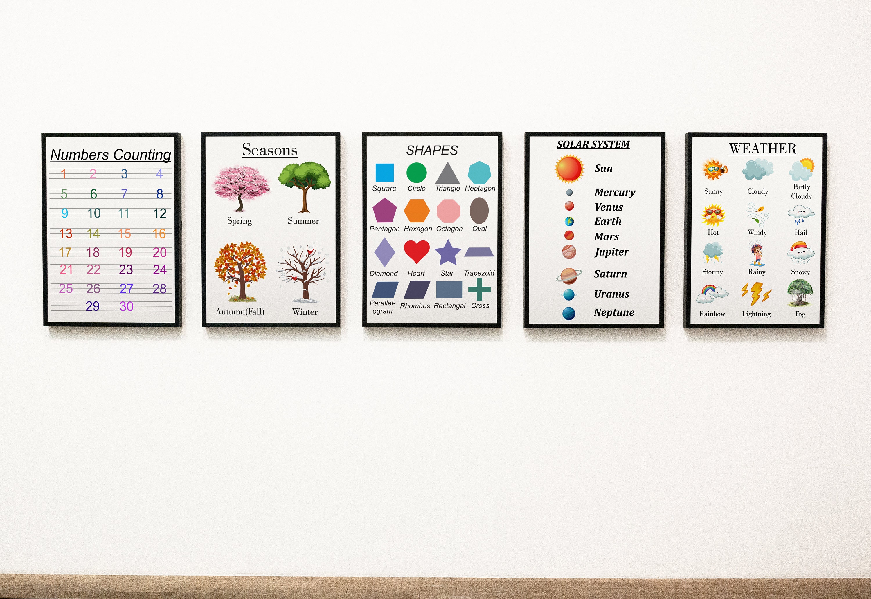 Kids Posters 30 Set Kids Printable PDF and JPG Instant - Etsy