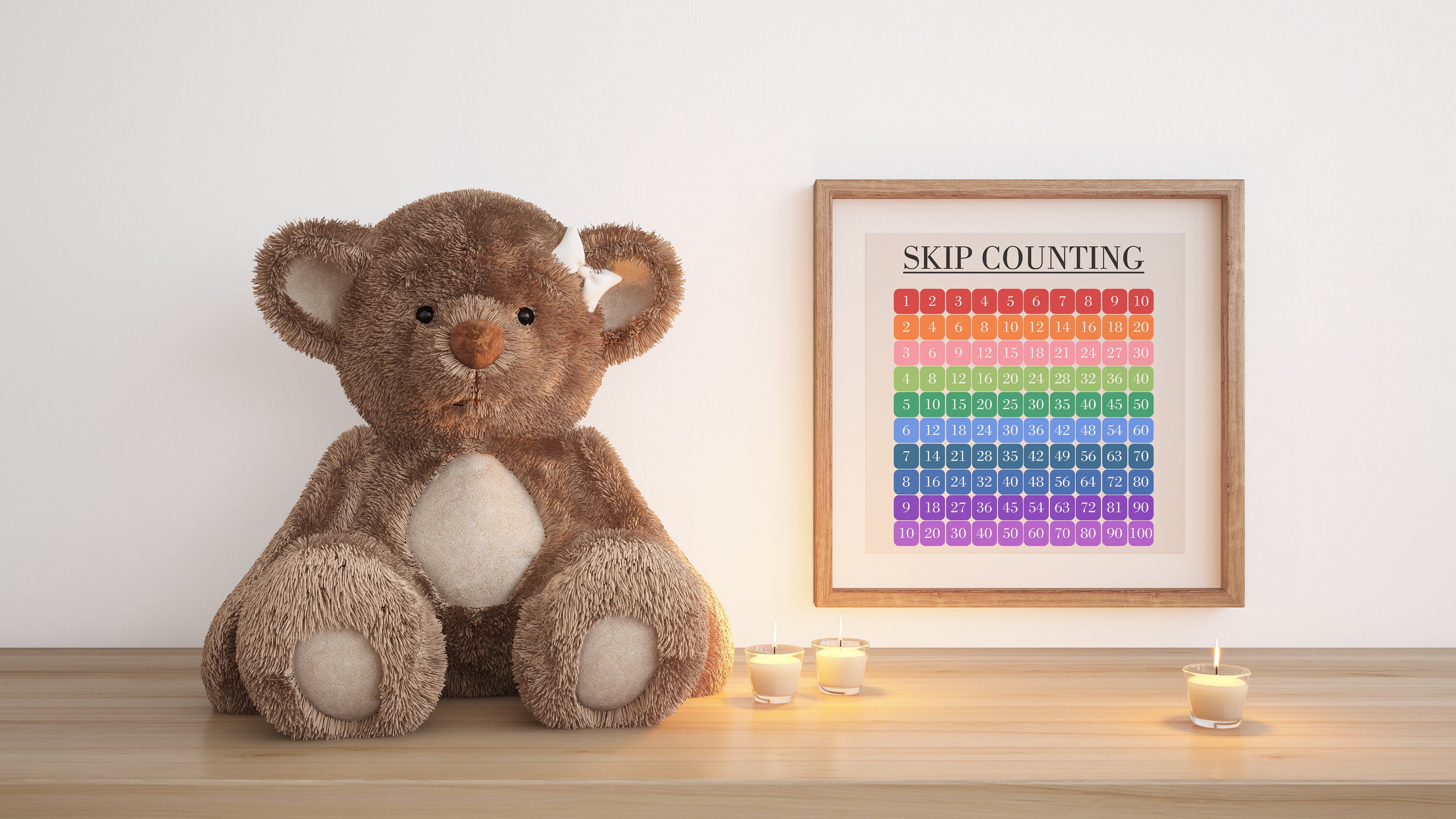Skip Counting Learning Poster for Kids Instant Download PDF JPG ...