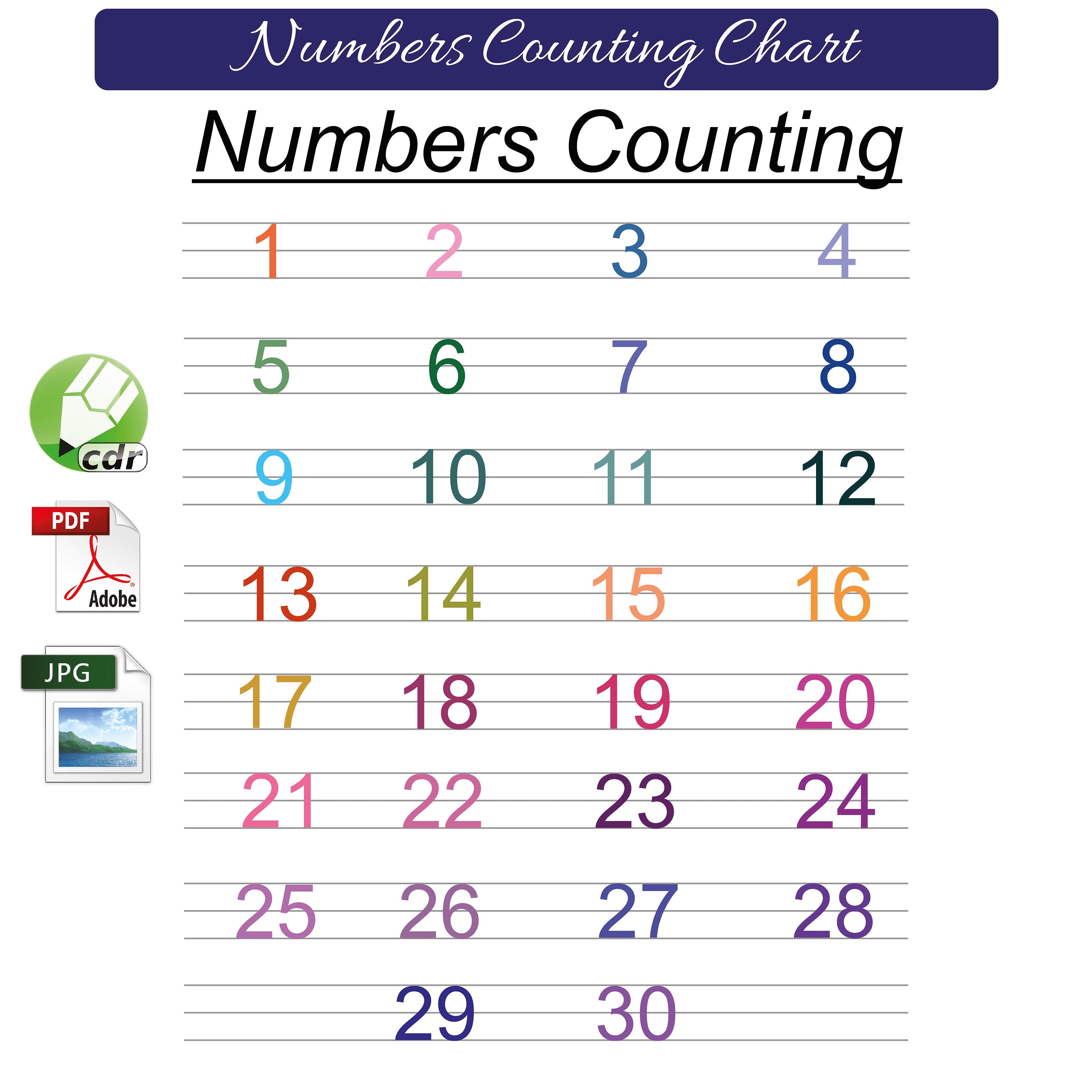 Counting Numbers Color Poster for Education Purposes for Kids Toddlers ...