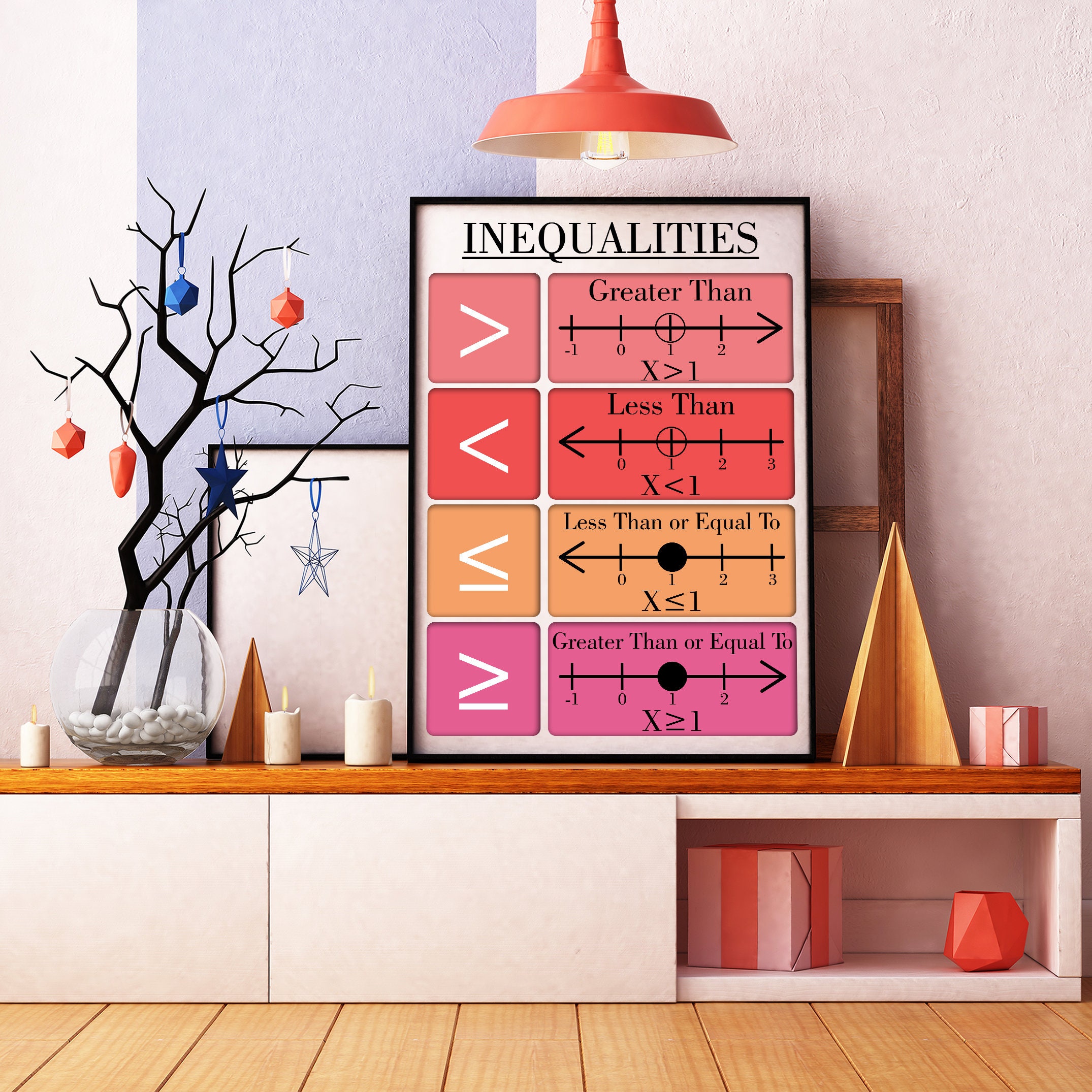 Math Inequalities Kids Poster PDF Printable JPG Instant Download - Etsy