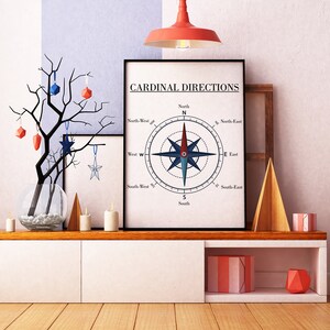 Geography Discovery Poster Bundle | Continents, Cardinal Directions ...