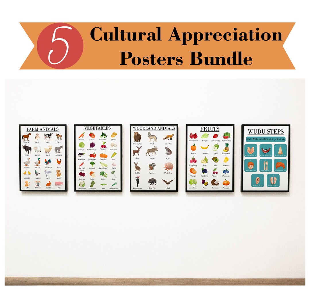 Cultural Appreciation Poster Bundle | Fruits, Vegetables, Woodland ...