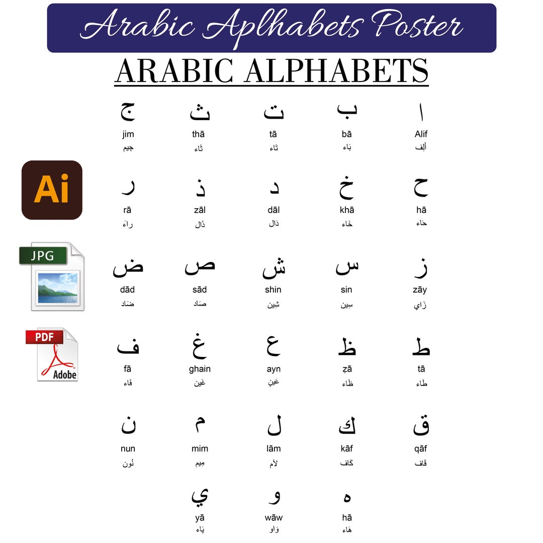 Mysweetislam Arabic Language Alphabets