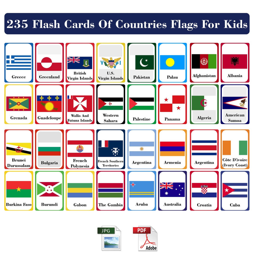 Country Flash Cards for Kids | Learn Countries Names and Their Flags ...
