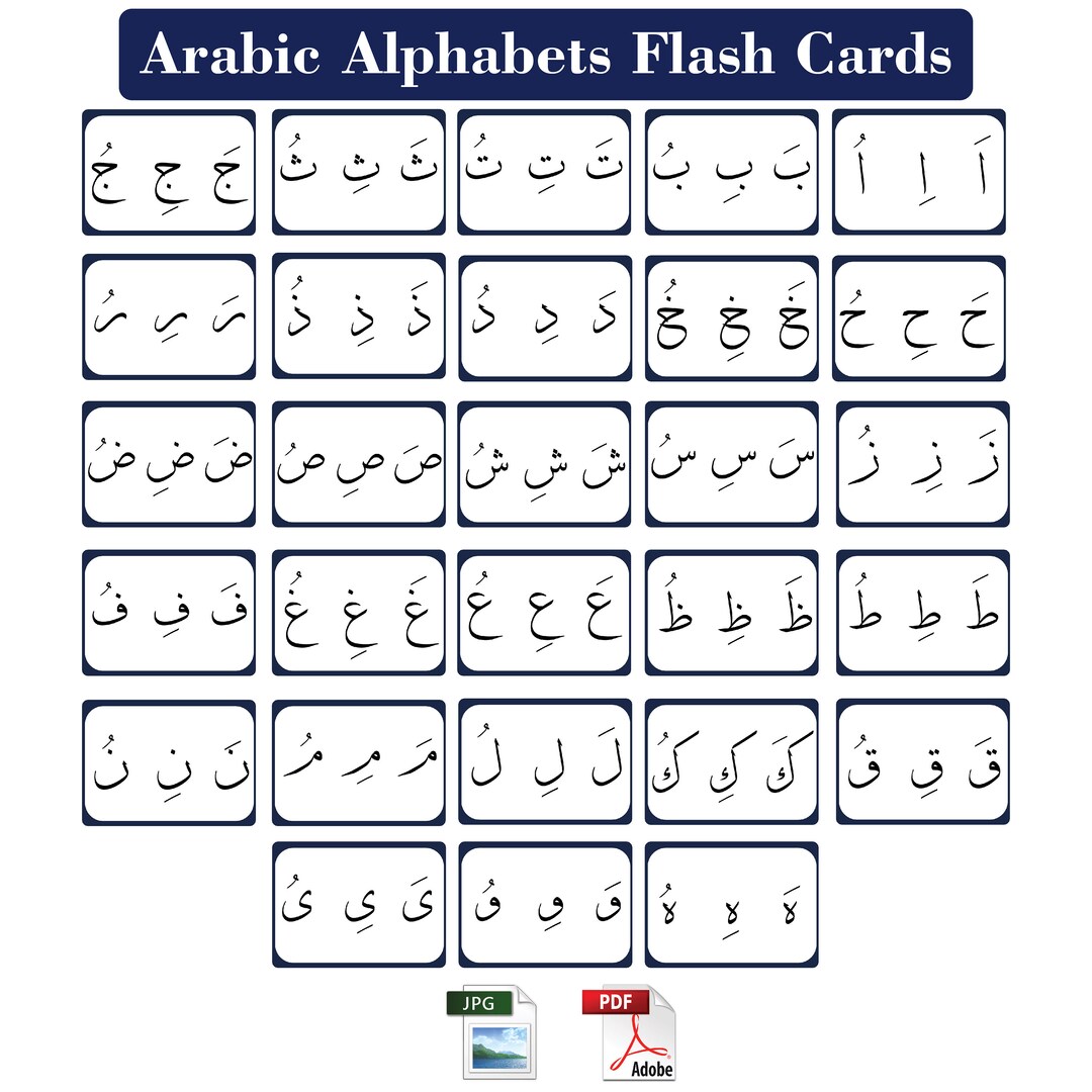 Arabic Alphabets Flash Cards With Short Vowels - Digital Download - A4 ...